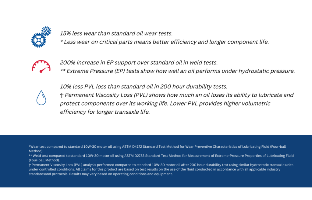 Tuff Tech Oil - Tuff Torq Corporation